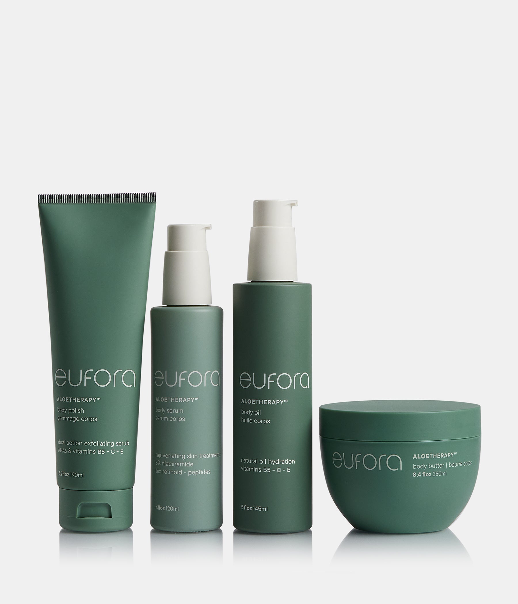 The Body Care Ritual – Eufora International